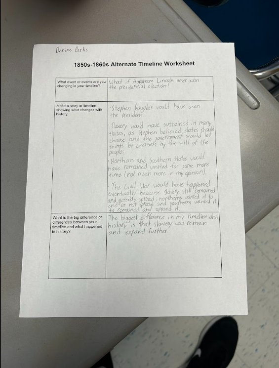 Civil War Alternate Timeline – Jace Flores Student Teacher Blog